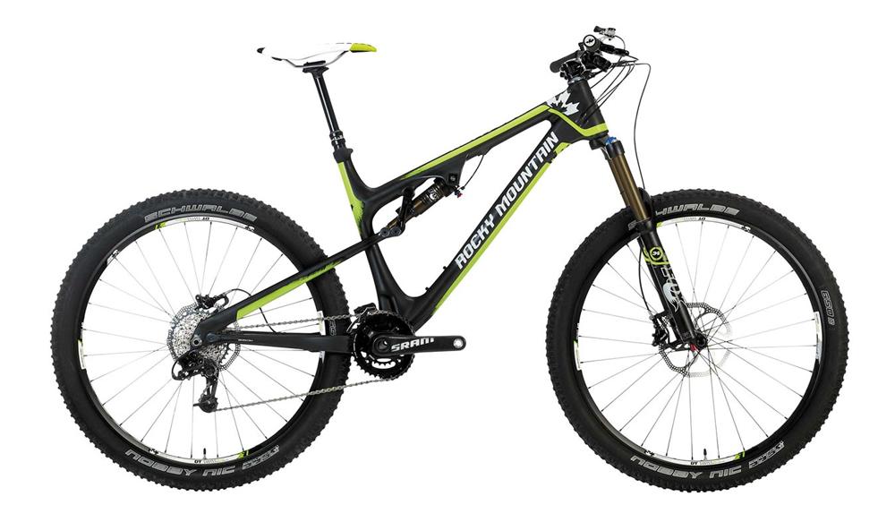 Altitude | Rocky Mountain