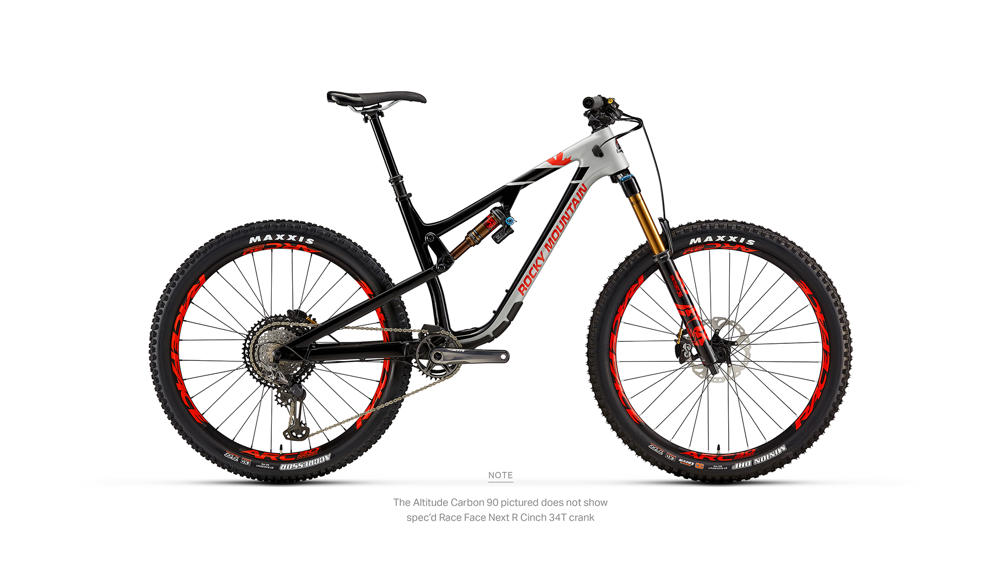 Altitude | Rocky Mountain