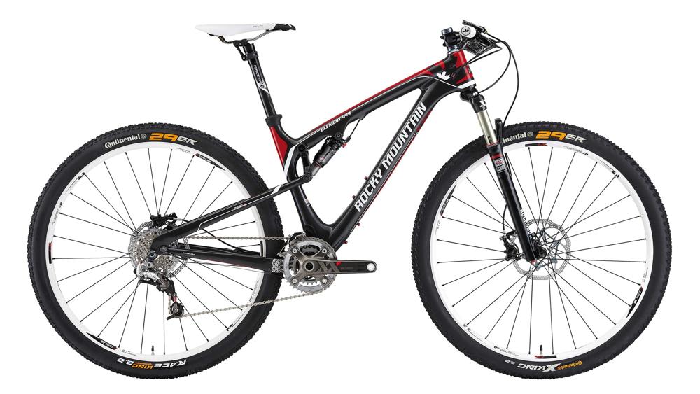 Element | Rocky Mountain